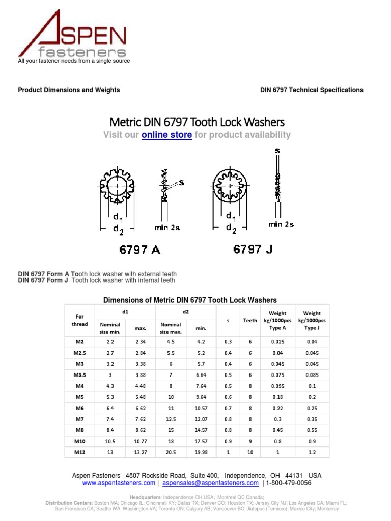 Metric DIN 6797 Tooth Lock Washers: Visit Our For Product Availability ...