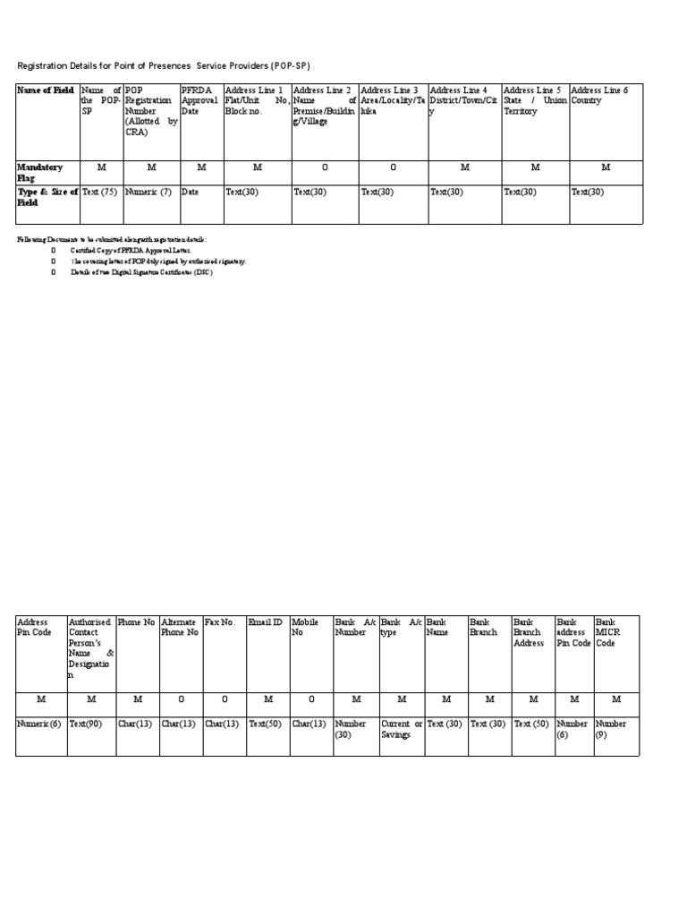 Name of Field: Registration Details For Point of Presences Service ...