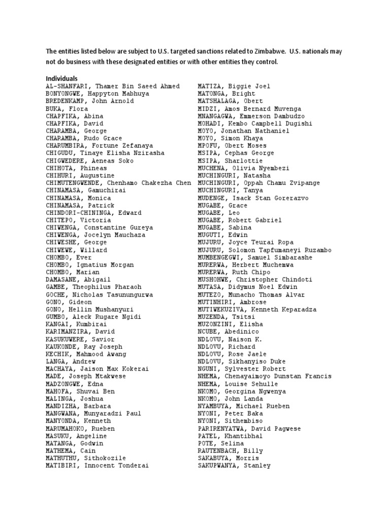 SDN List Condensed | PDF | Politics Of Zimbabwe | Zimbabwe