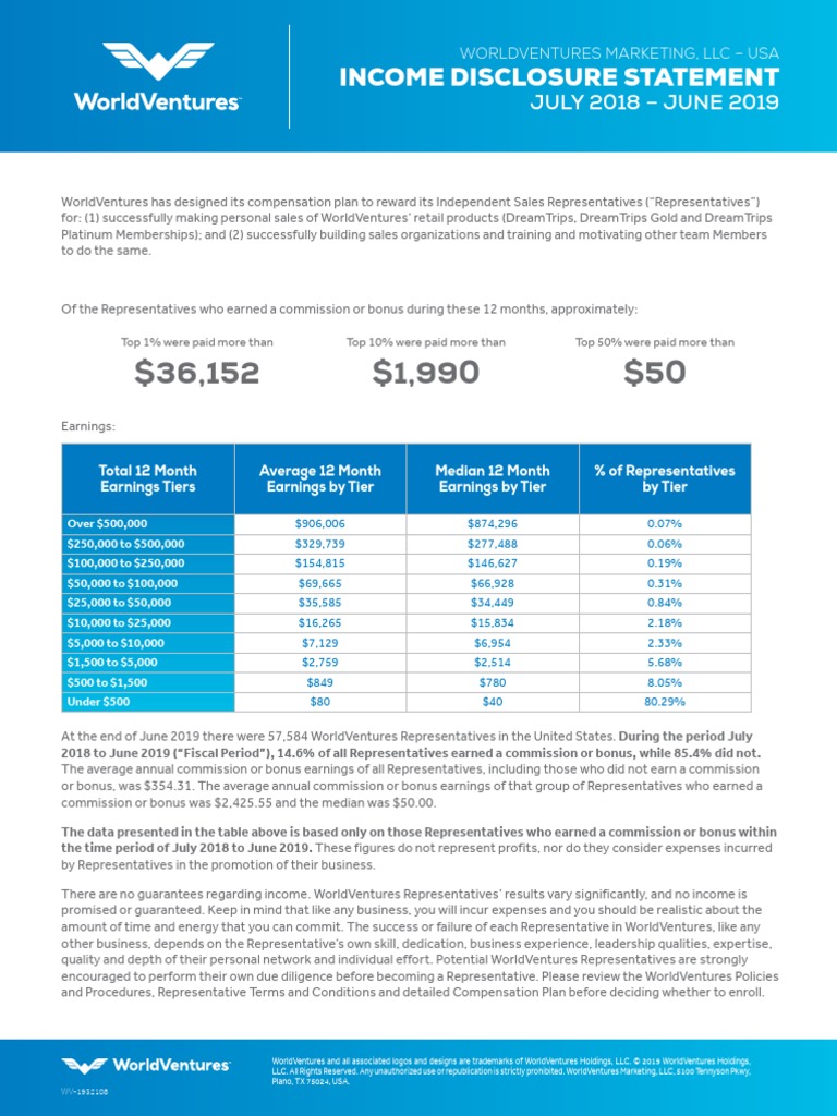 Income Disclosure Statement: JULY 2018 - JUNE 2019 | PDF | Business ...