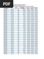 TRM Historica Banrep 2024 | PDF