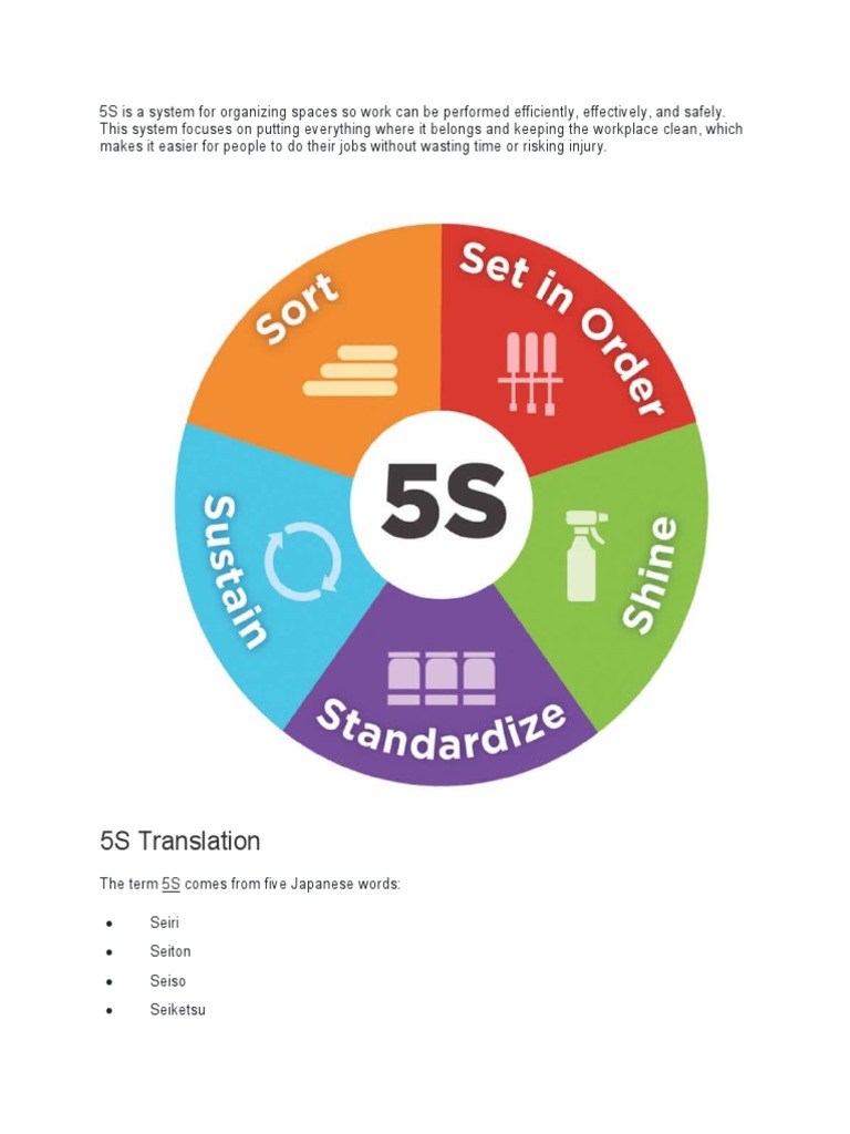 5S Translation | PDF