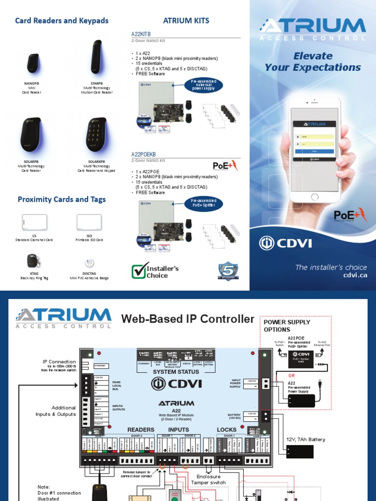 Card Readers and Keypads Atrium Kits: Elevate Your Expectations | PDF ...