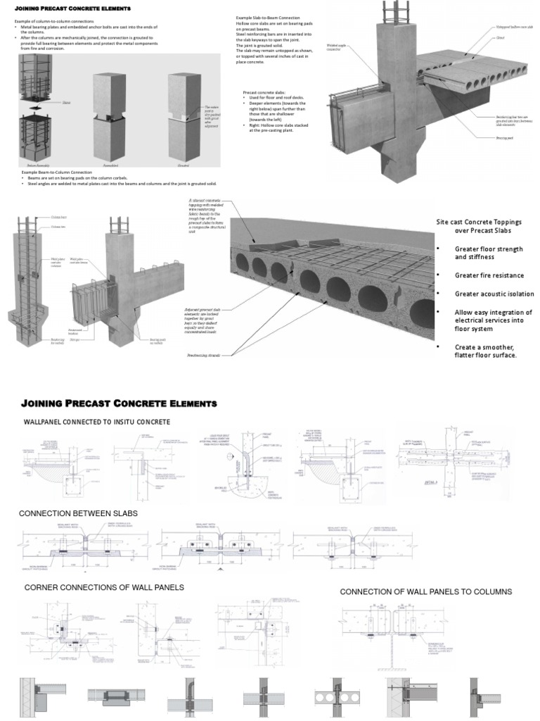 Joinery Details 2 | Download Free PDF | Precast Concrete | Wall