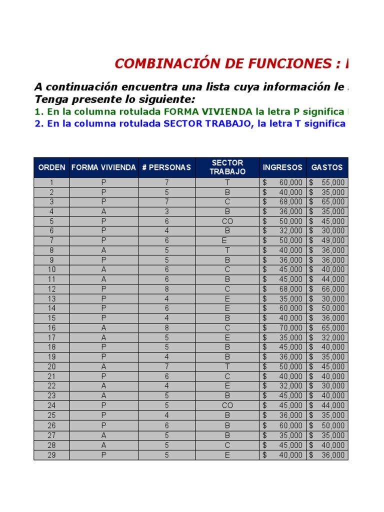 3.taller Funciones Combinadas | PDF