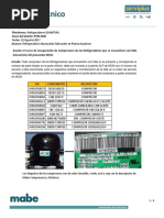 Ceco Care | PDF | Red mundial | Internet y web