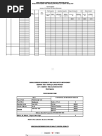 How To Calculate CBR Value Using DCPT Result On Site | PDF | Teaching ...