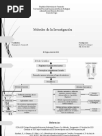 2.7 Bosquejo Del Metodo | PDF | Deforestación | Método científico
