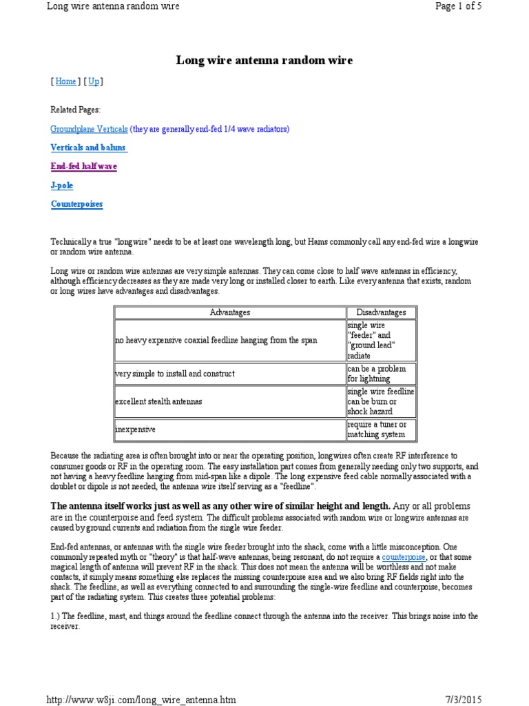 Long Wire Antenna Random Wire: (They Are Generally End-Fed 1/4 Wave ...