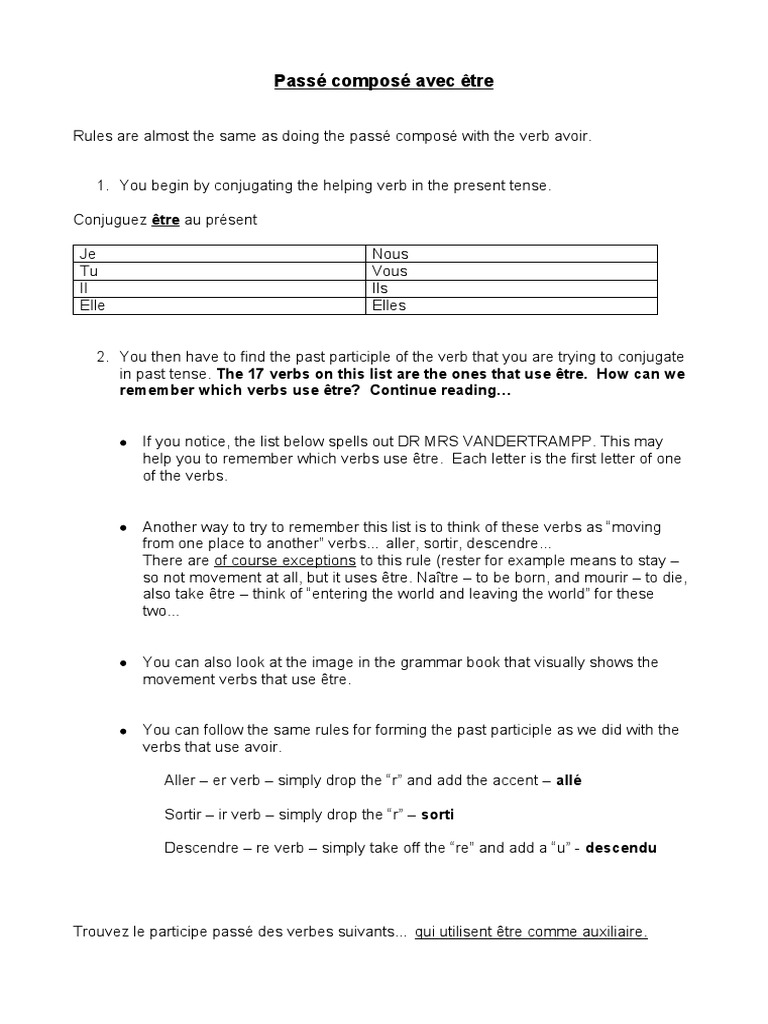 Passé Composé Avec Être: Remember Which Verbs Use Être? Continue ...