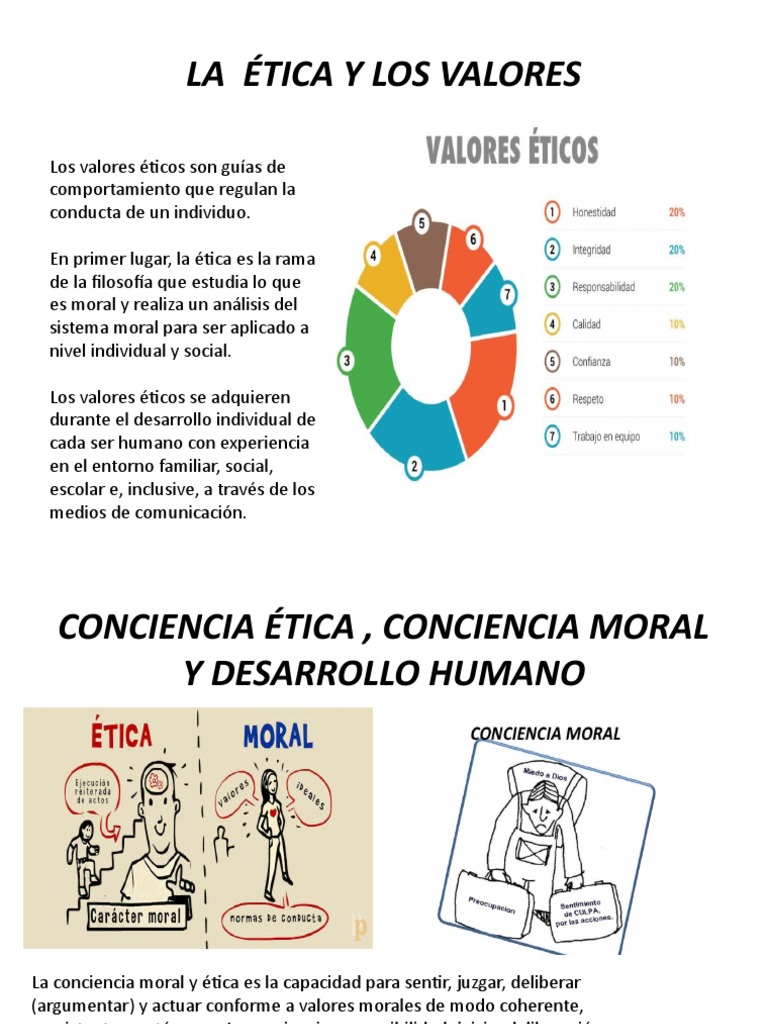 La Etica y Los Valores | PDF | Moralidad | Conciencia
