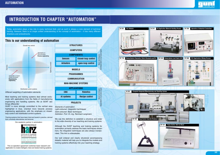 Introduction To Chapter Automation This Is Our Understanding Of Automation Pdf Automation 