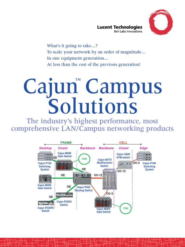 Cajun Campus Solutions: The Industry's Highest Performance, Most ...