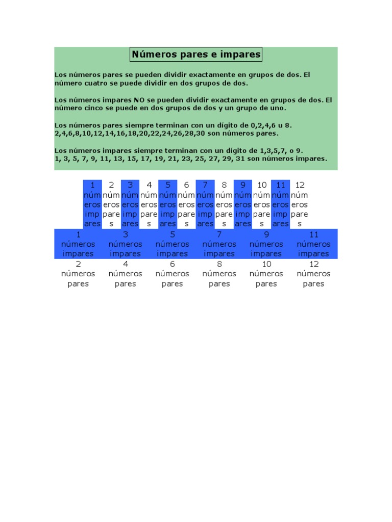Números Pares e Impares | PDF