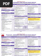 Fresno State GE Requirements Overview | PDF | Social Science | Humanities