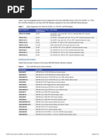 ASR 9901 - Datasheet-C78-740540 | PDF | Electromagnetic Compatibility ...