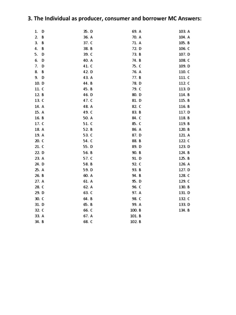 The Individual As Producer, Consumer and Borrower MC Answers | PDF