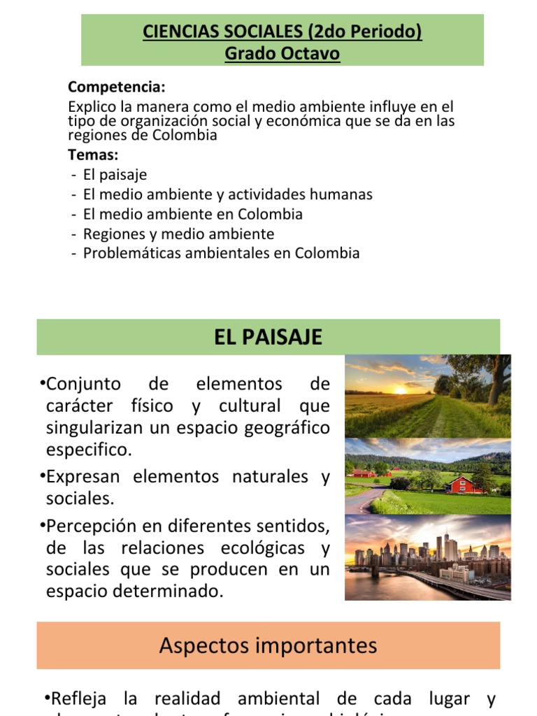 Material de Apoyo Actividad 2do Periodo | PDF | Paisaje | Entorno natural
