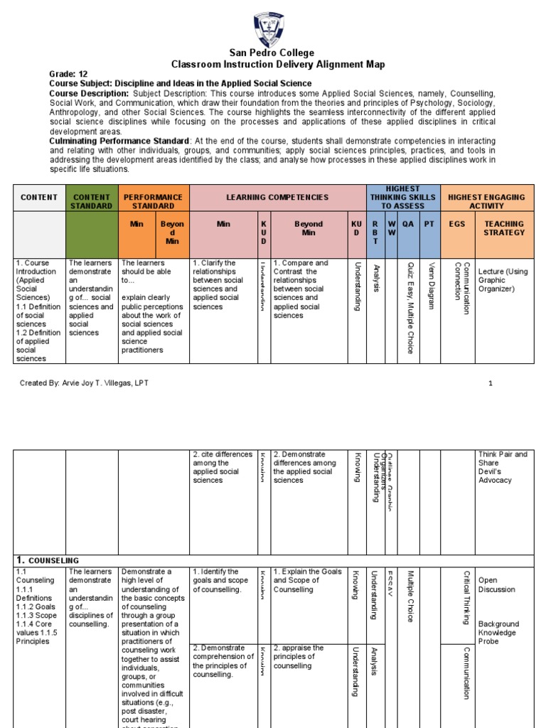 San Pedro College Classroom Instruction Delivery Alignment Map | PDF ...