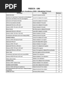 E5 Calendario Alumnos UPC 2025-01 | PDF