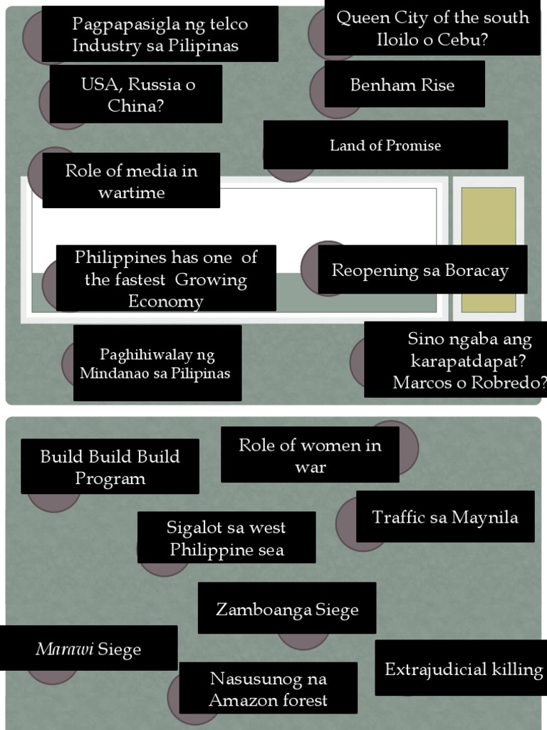 Mga Paksa sa Talumpati