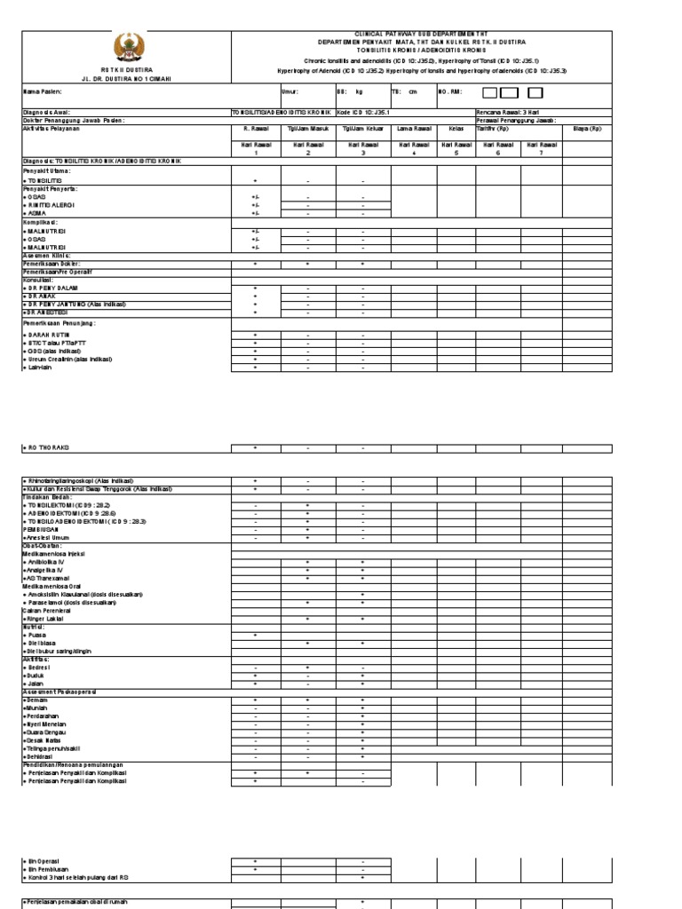 Clinical Pathway Tonsilitis | PDF