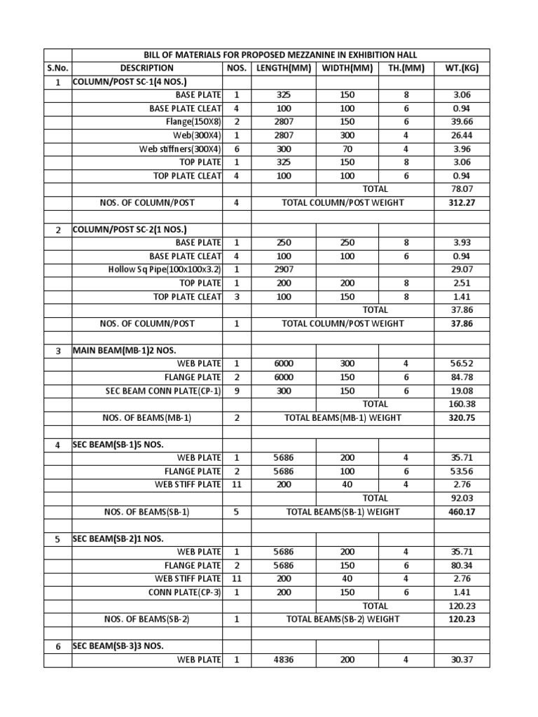 Comment On (KIRBY - PEB PROPOSAL) | PDF | Beam (Structure) | Mechanical ...