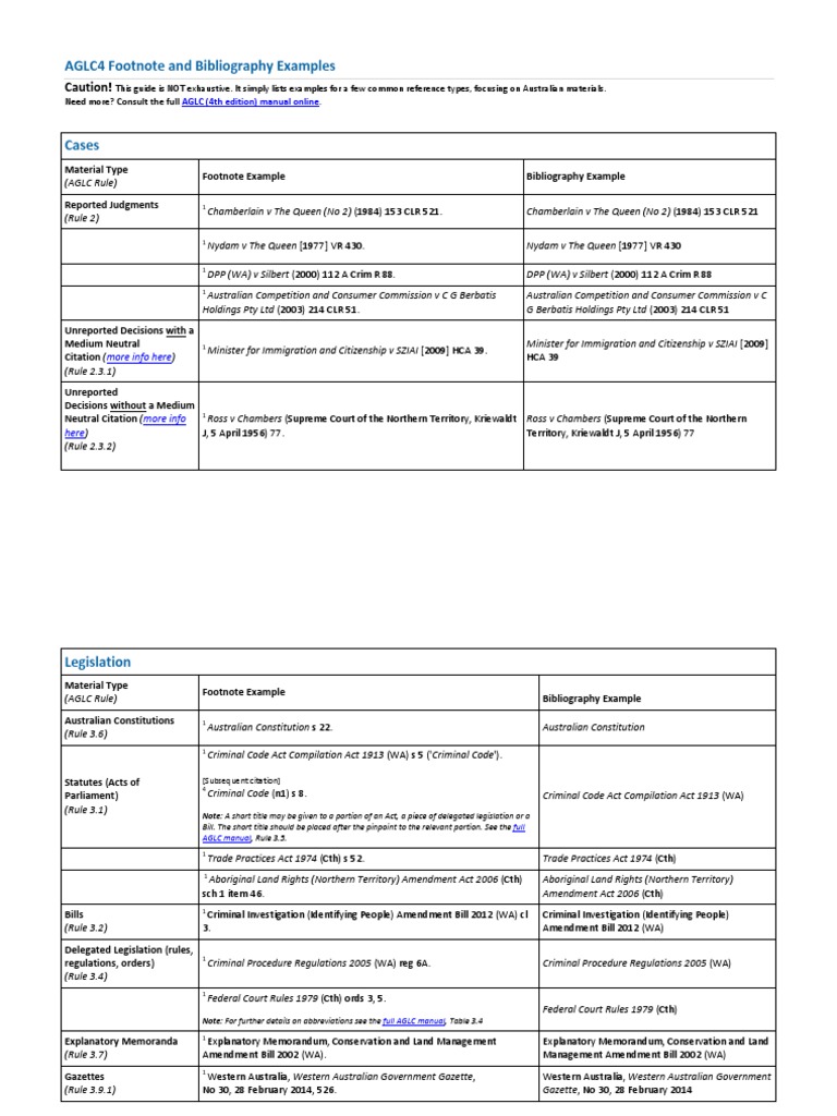 AGLC4 All Examples | PDF | Case Citation | Encyclopedias