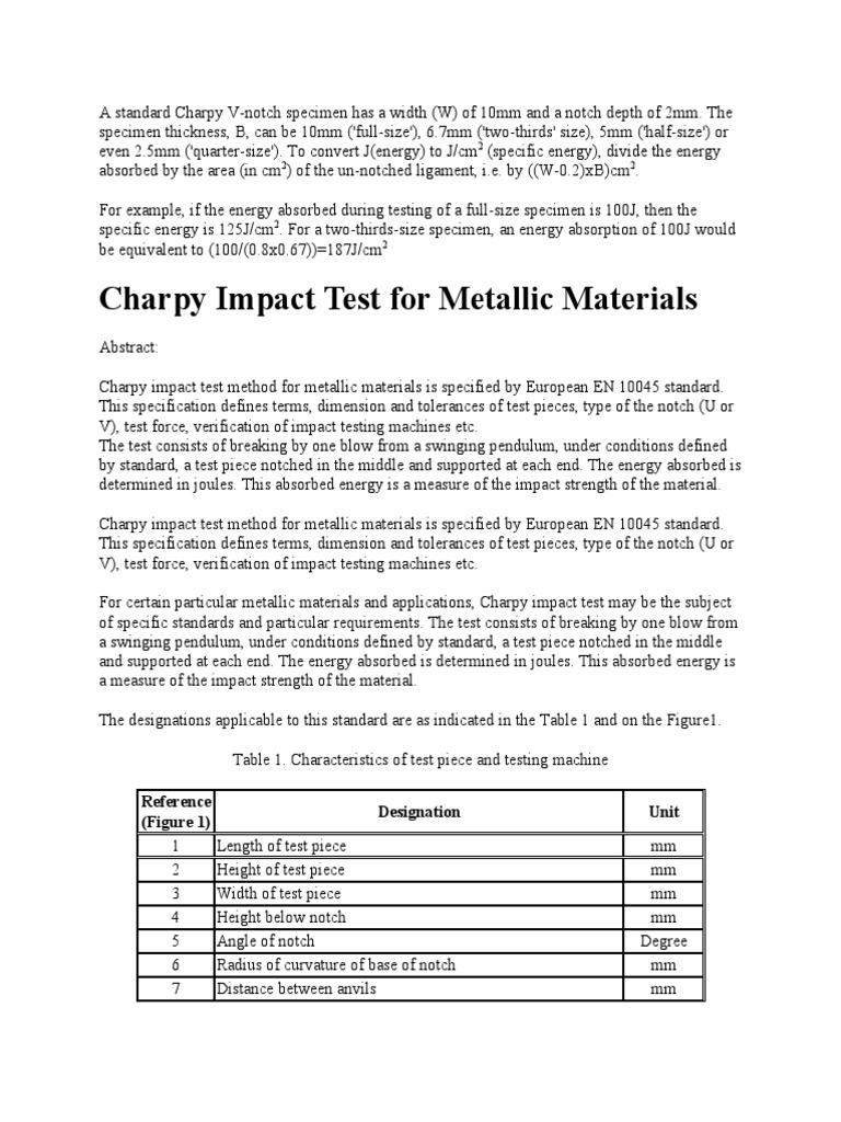 Charpy Impact Test For Metallic Materials: Reference (Figure 1 ...
