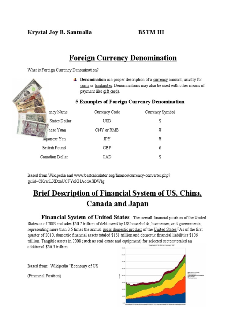 Foreign Currency Denomination | PDF | Foreign Exchange Market | Renminbi