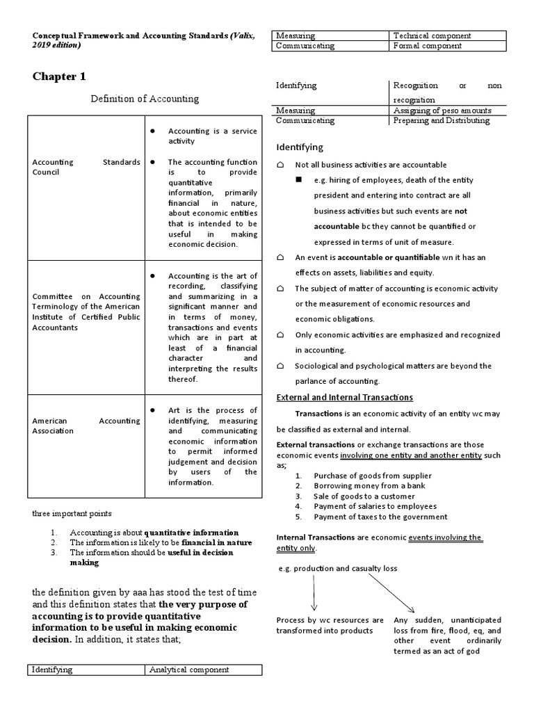 Conceptual Framework and Accounting Standards Notes | PDF | Historical ...