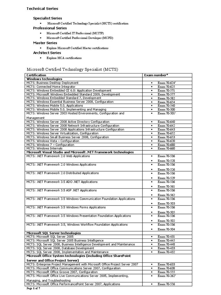Microsoft Certified Technology Specialist (MCTS) : Technical Series ...