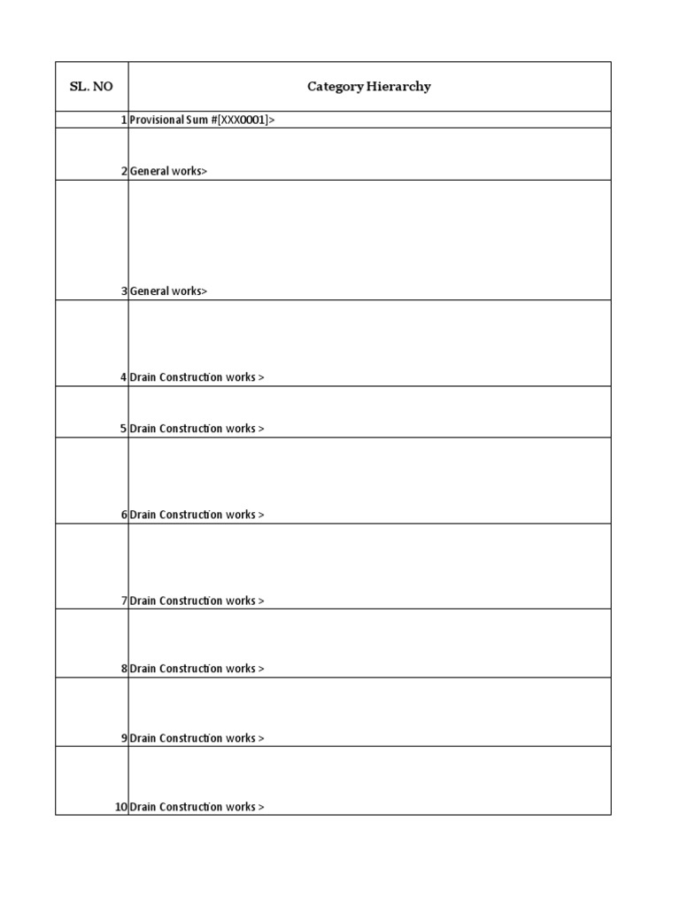 Sl. No Category Hierarchy | PDF | Specification (Technical Standard ...