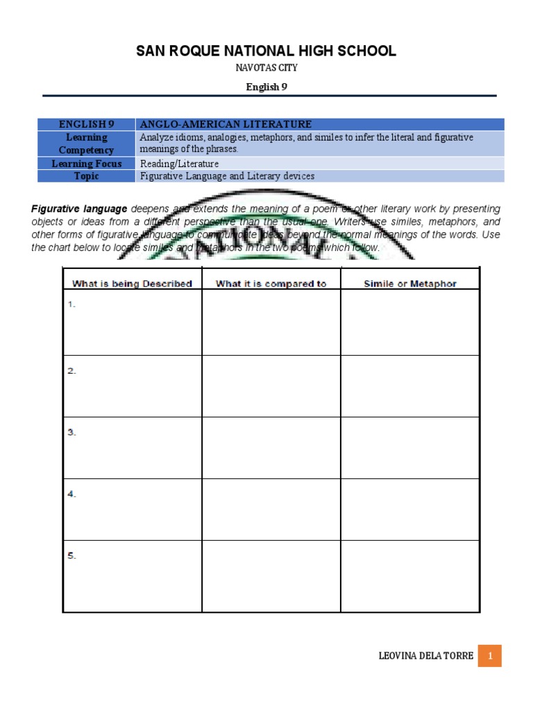 Learners Tool Kit #Readtheworld - Vina | PDF | Metaphor | Analogy