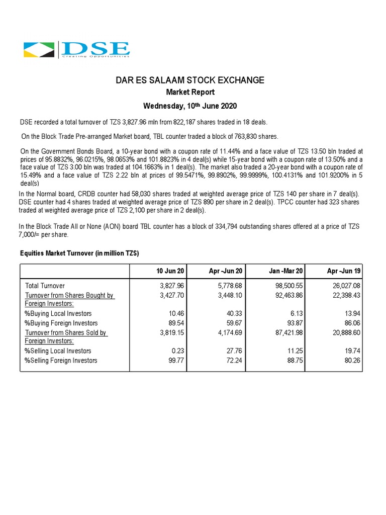 Dar Es Salaam Stock Exchange: Market Report Wednesday, 10 ʰ June 2020 ...