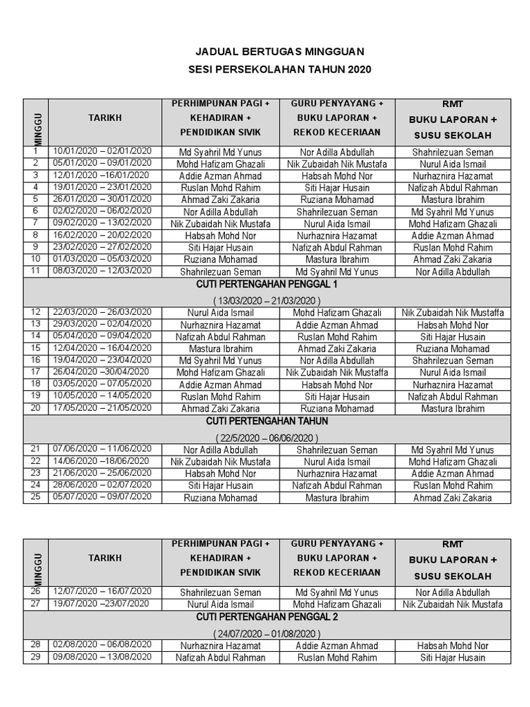 Jadual Bertugas Mingguan 2020 | PDF