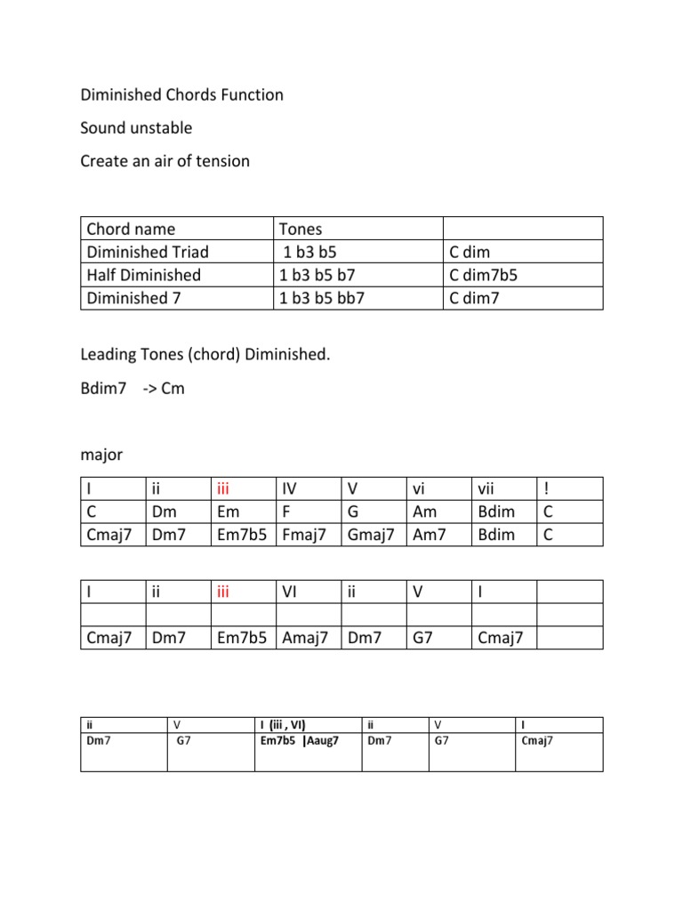 Diminished Chords Function | PDF