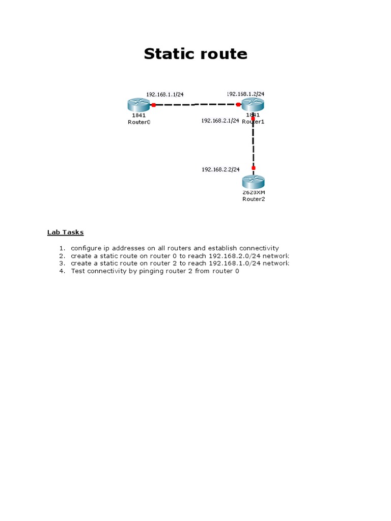Static Route: Lab Tasks | PDF