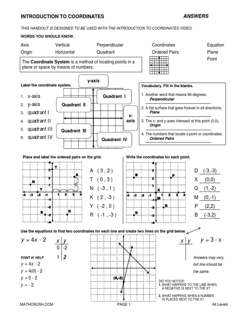 Intro To Coordinates Answers PDF | PDF | Cartesian Coordinate System ...