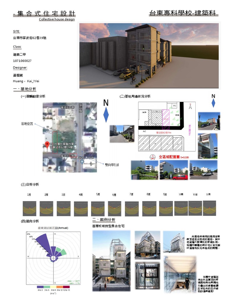 Collective House Design | PDF