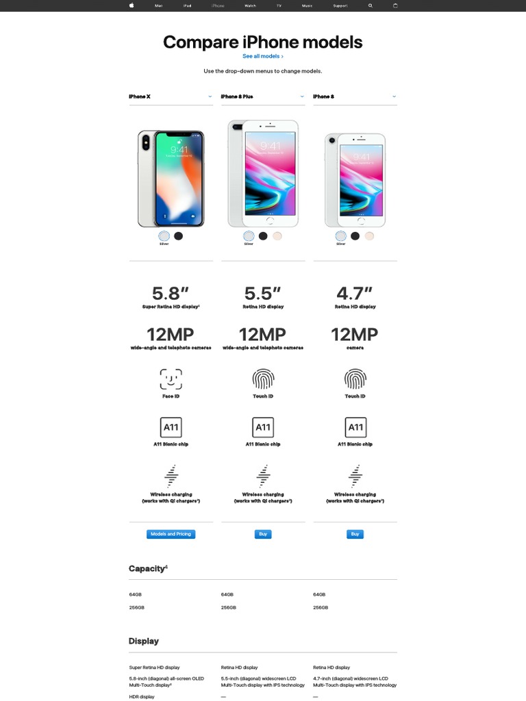 Iphone - Compare Models | PDF | I Phone | Apple Inc.