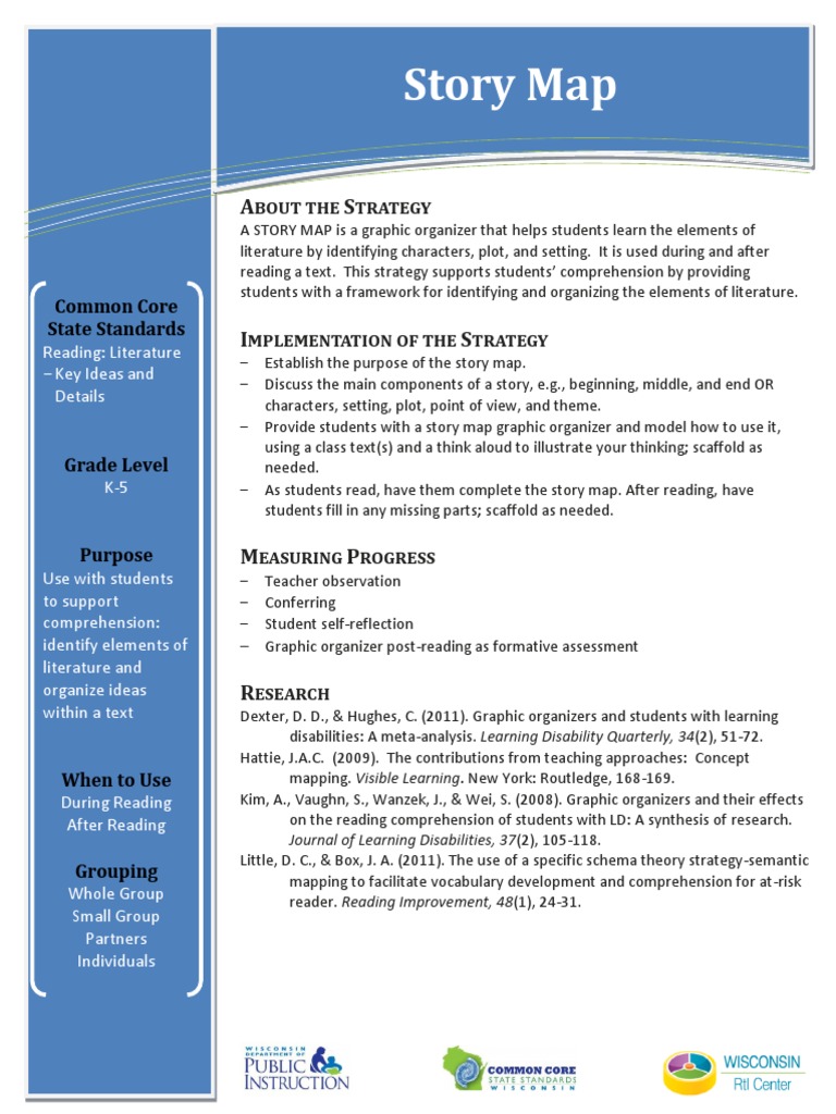 KID Story Map PDF | PDF | Reading Comprehension | Cognitive Science