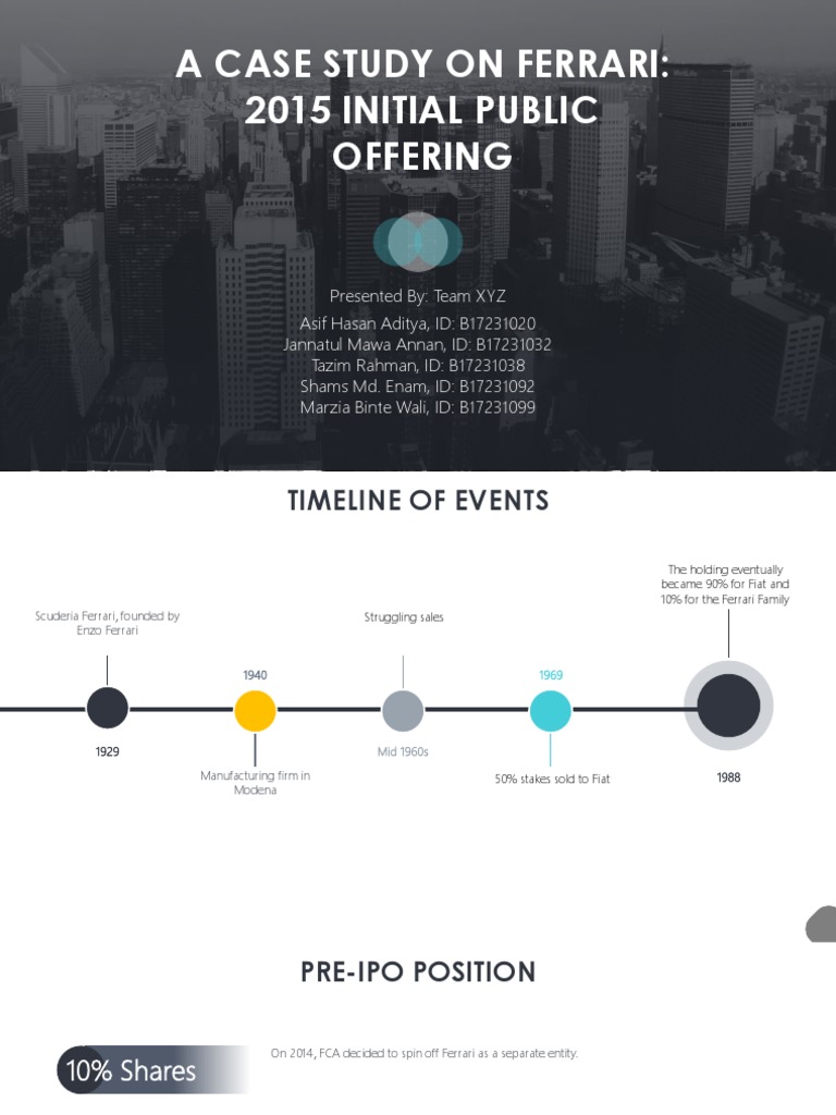 A Case Study On Ferrari: 2015 Initial Public Offering | PDF | Investing ...