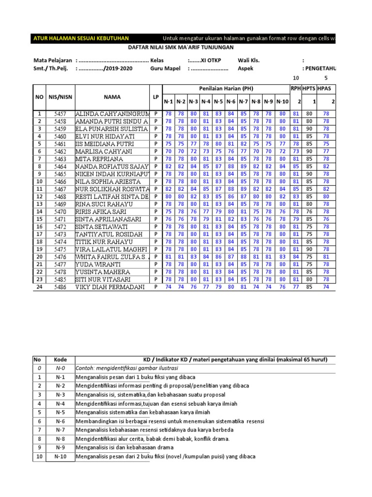 Nilai B.indo Xi Otkp | PDF