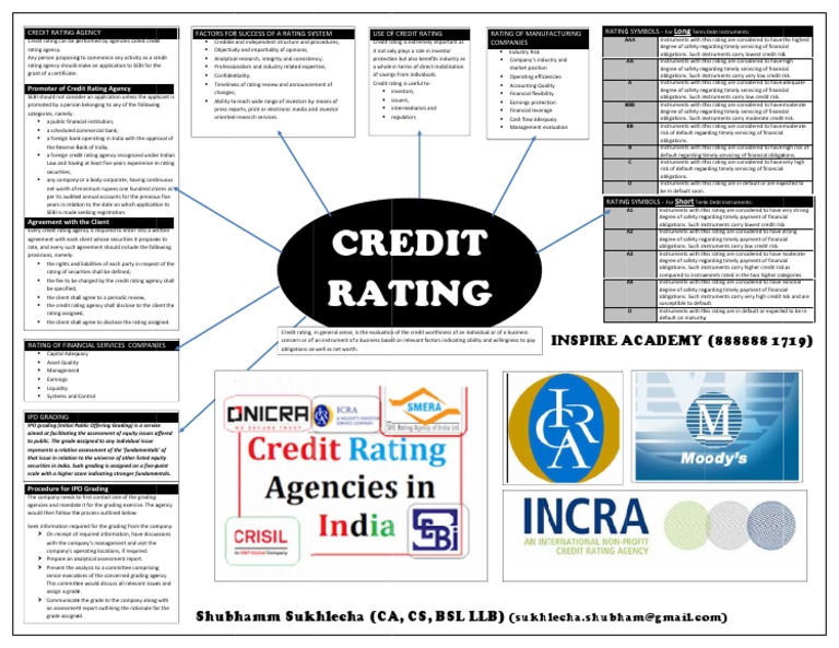 C3 Credit Rating | PDF | Credit Rating | Bond Credit Rating