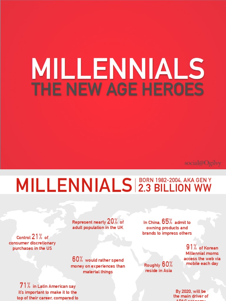 Millennials: Traits and Economic Impact | PDF | Millennials | Brand