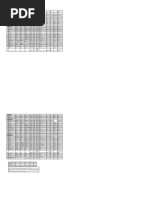 File Movement Register Guidelines | PDF | Computers