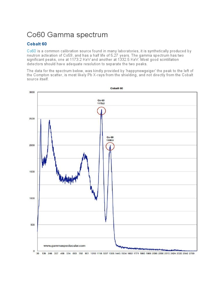Co60 Gamma Spectrum: Cobalt 60 | PDF | Gamma Ray | Radioactive Decay