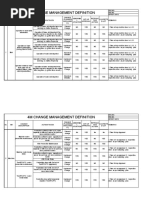 Resuscitation Triangle Roles: Compressor Team Leader | PDF ...