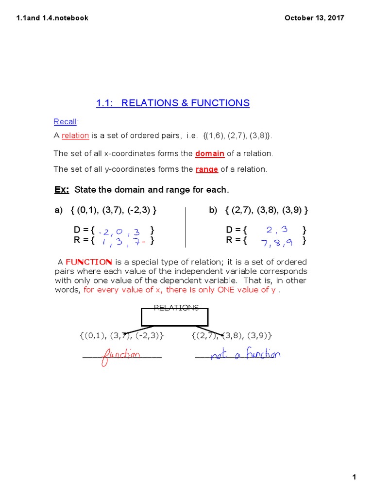 MathReview PDF | PDF | Fraction (Mathematics) | Quadratic Equation